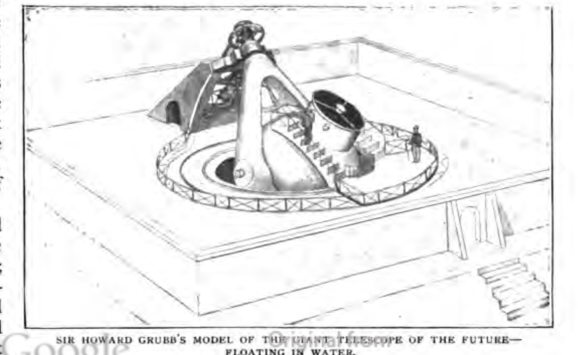 The Strand magazine, 1896: a Howard Grubb Illustrated interview – The ...